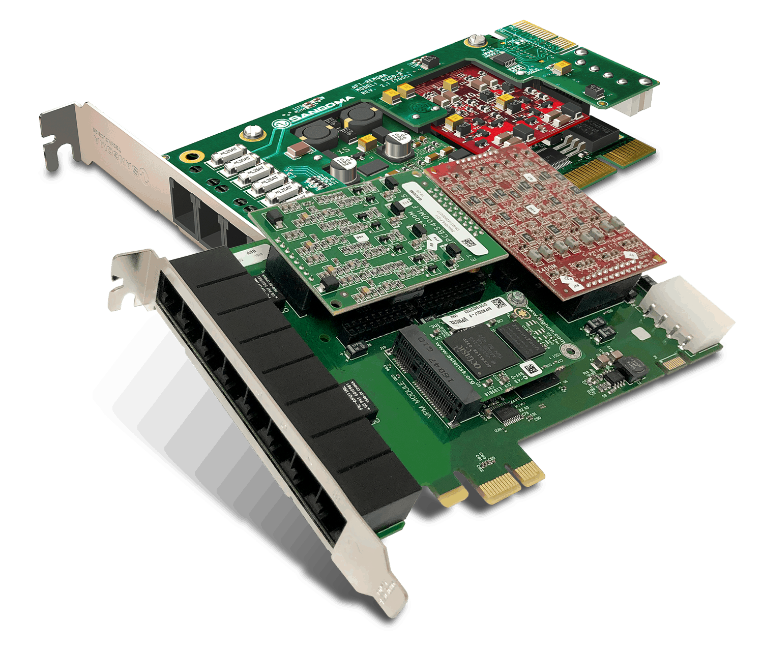 Telephony & Transcoding Cards - Sangoma (UK)